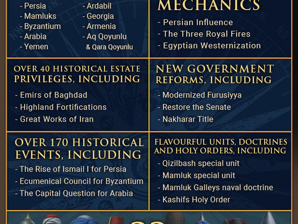 유로파 유니버셜리스 IV: 왕중왕 DLC - 출시 트레일러 | PC 게임 정보