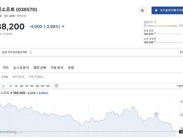 18만원 입갤한 NC 소프트 | 유머 게시판 | RULIWEB