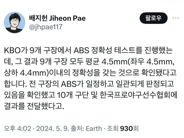 KBO) ABS 정확성 기사에 팬들 의문 | 유머 게시판 | RULIWEB