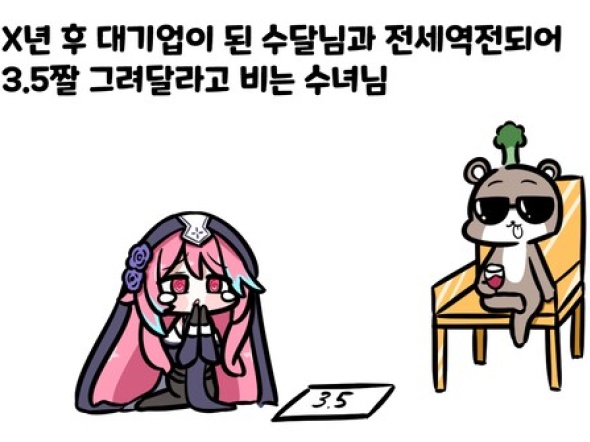 미래를 보고왔습니다. | R.로제타 | RULIWEB