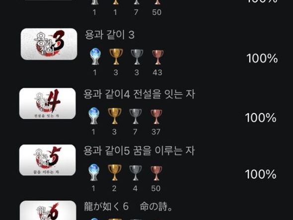 (스포)7외전 엔딩 빡세네요 | 용과 같이 8 | RULIWEB