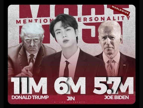 2024 BTS 미국 내 인기 근황 | 유머 게시판 | RULIWEB