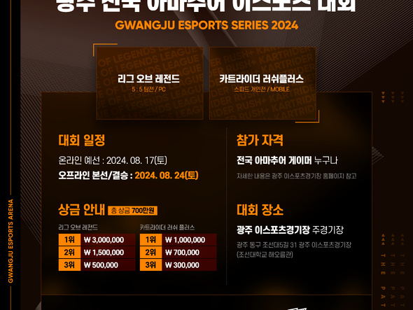 [대회]'2024 GES 전국 아마추어 이스포츠 대회' 참가 선수 모집 | PC 게임 정보 | RULIWEB