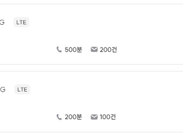 알뜰폰 프리티 종료 SKT 6GB 500분 200건평생 3300원
