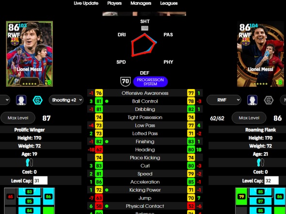 이번 메시팩 영메시 어떤가요? | e풋볼 2025 | RULIWEB