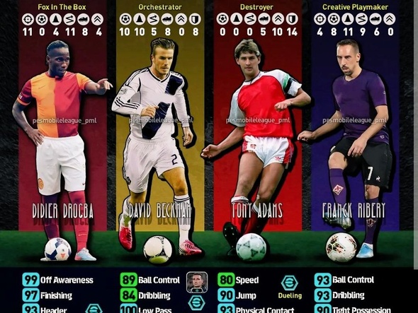 드록바 베컴 아담스 리베리 정배 | e풋볼 2025 | RULIWEB