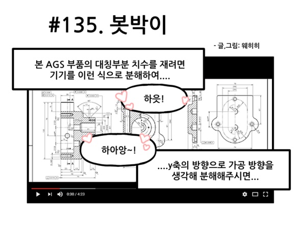 amd) 스트릭스 헤일로 가격 개높을듯 | 유머 게시판 | RULIWEB