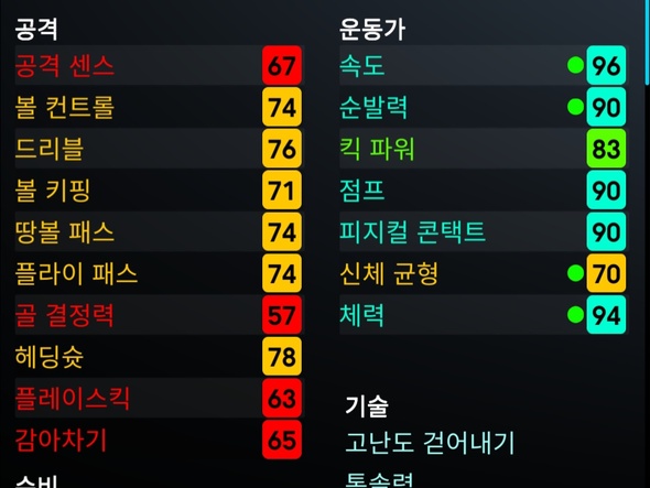 드디어 여러분들이 기다리던 아라우호 같은 수비형 사이드가 나왔네요 | e풋볼 2025 | RULIWEB