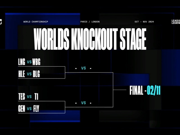 2024 월드챔피언십 8강 대진표 | 리그 오브 레전드 | RULIWEB