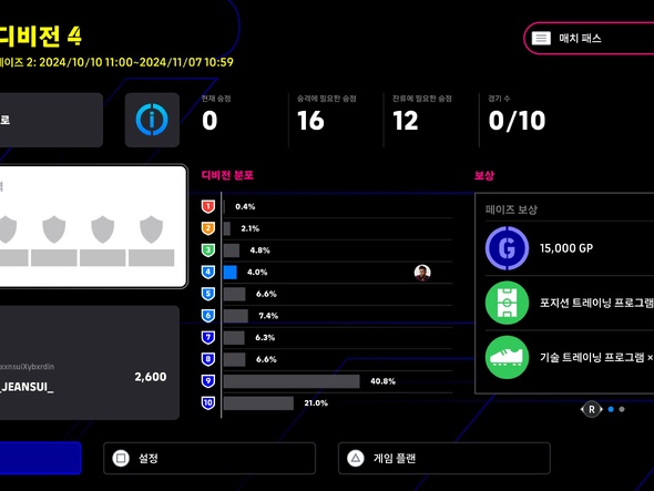 혹시 디비4도 자랑좀 해도 될까요.^^ | e풋볼 2025 | RULIWEB