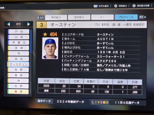 선수 데이터 화면입니다. 업데이트가 제대로 된 것인가요? | 프로야구 스피리츠 2011 | RULIWEB