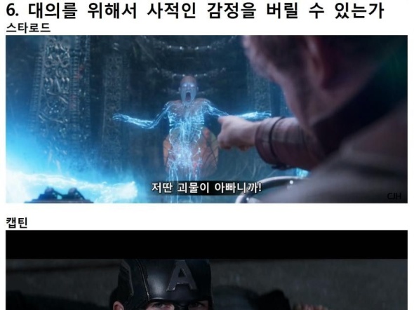 팀플레이 희망편 vs 절망편 | 유머 게시판 | RULIWEB