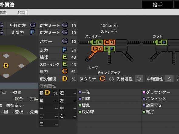 (공유) 프로스피2011 박찬호 feat.야쭝이님 | 프로야구 스피리츠 2011 | RULIWEB