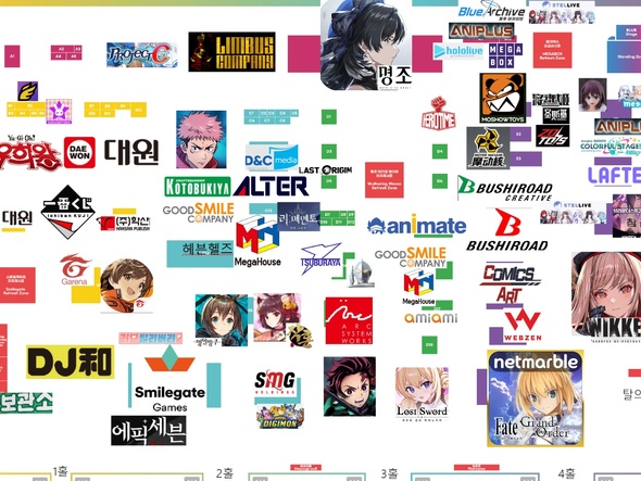 AGF 10분 남기고서 킨텍스 도착했다