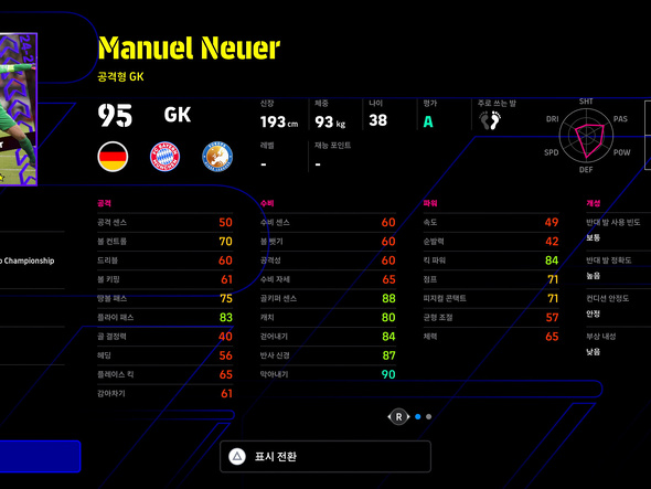 챔스 노이어 나쁘지 않네요 | e풋볼 2025 | RULIWEB