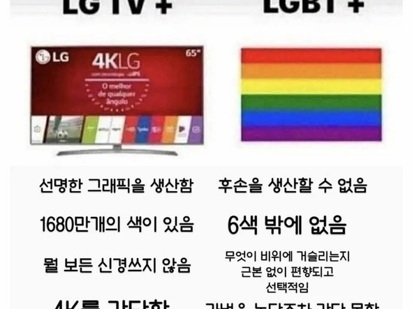 LGBT vs LG tv | 유머 게시판 | RULIWEB