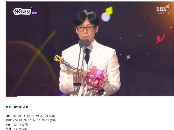 SBS 연예대상 받은 유재석이 레전드인 이유 ㄷㄷjpg