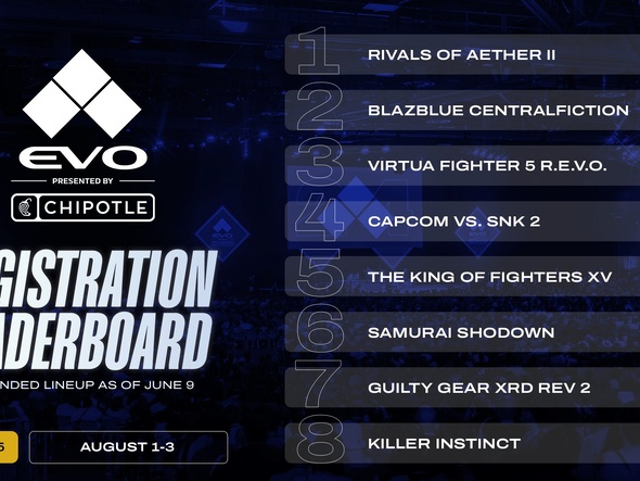 EVO 2025 사이드 종목 확정 라인업 등록 순위표 공개