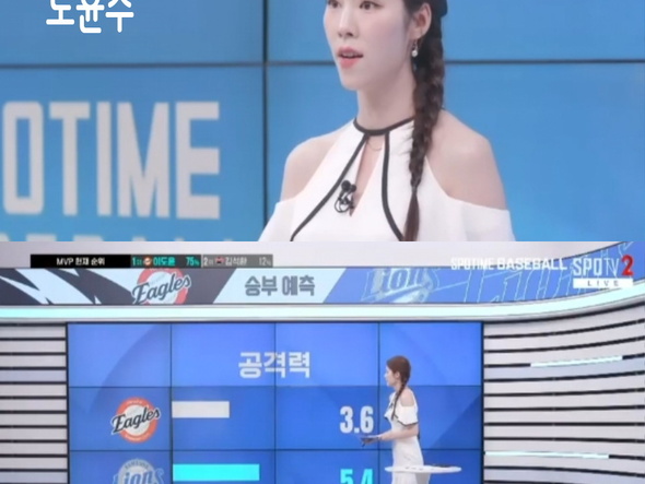 250622 KBO 하이라이트 김희연 양세원 김세연 노윤주